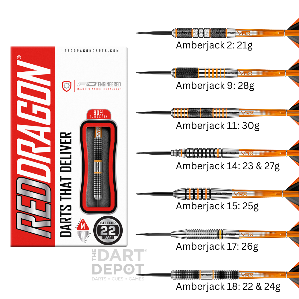 Red Dragon Amberjack | 90% Tungsten Darts